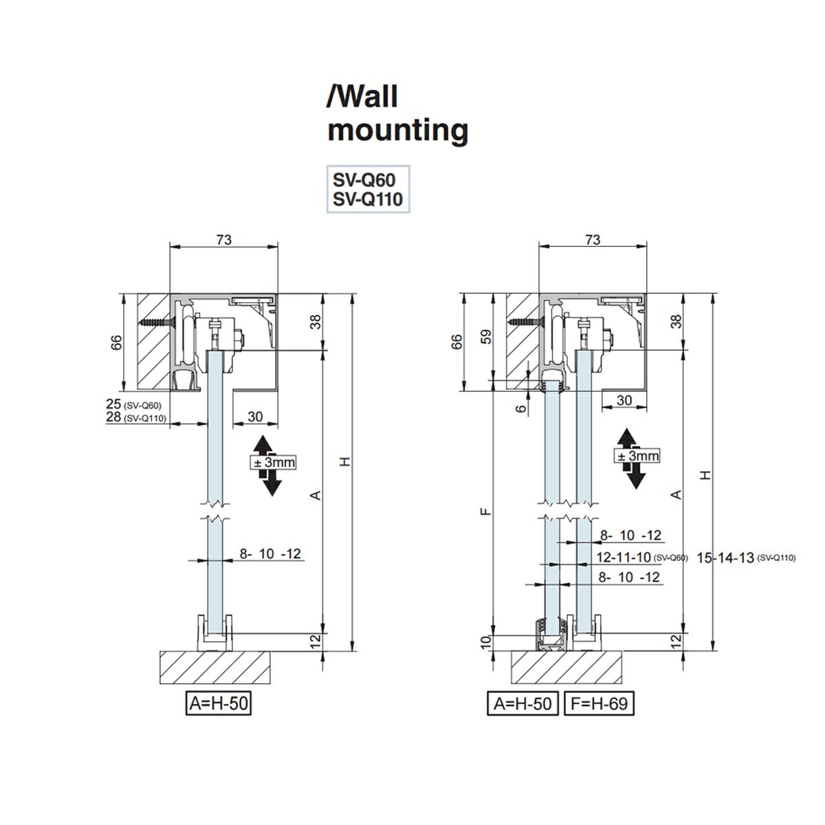 BLOQ SV-Q110 Sliding Door KIT - Up To 110kg - Satin Anodized - Elite ...