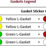 Tilt-Lock Side Fix Mini Post - Duplex 2205 - Stainless Steel Edge Model ...