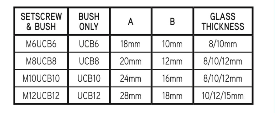 CBM10SO.32.10 SSS - Glass Anchor 24mm Countersunk Head 32mm Diameter Body | Elite Glass ...