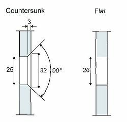Point Fix Sliding System - Glass Hanger - Round Bar - Elite Glass Solutions