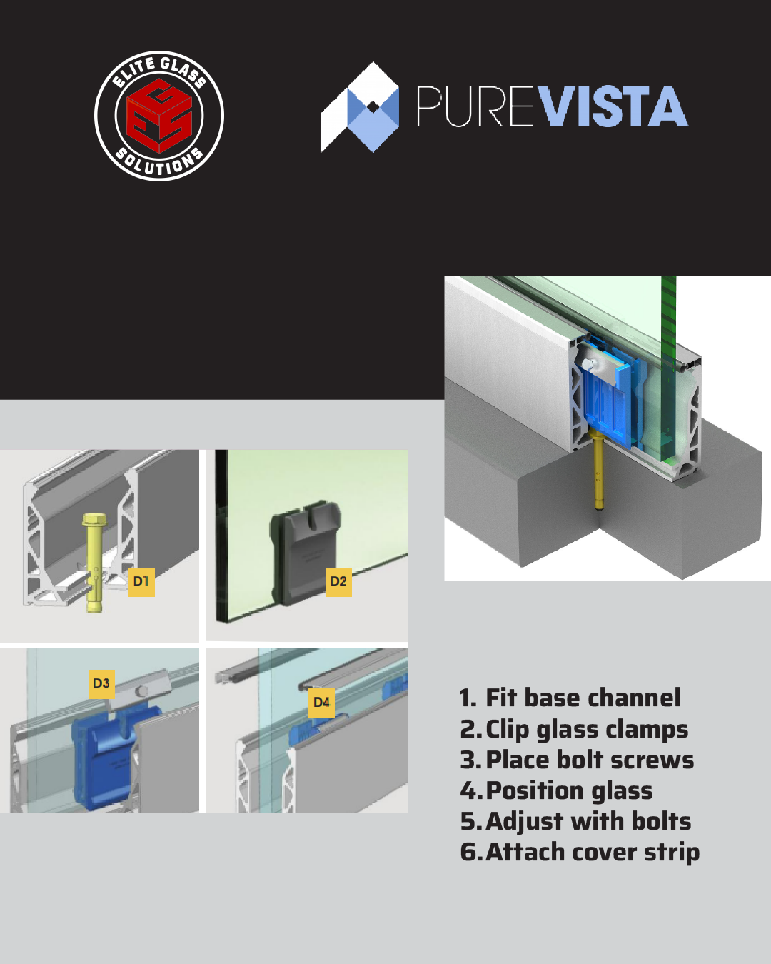 Adjust glass panels AFTER everything's fixed in place? - Elite Glass ...